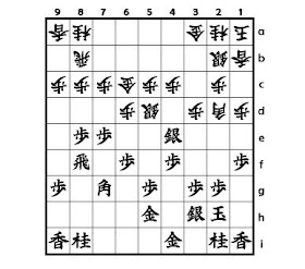 Sente gote - tattoopsawe