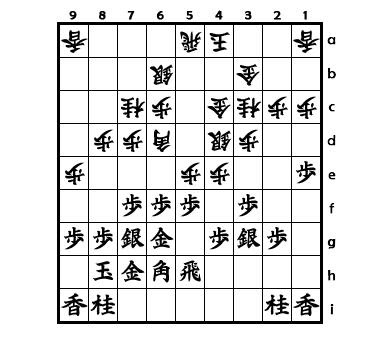 Sente gote - tattoopsawe