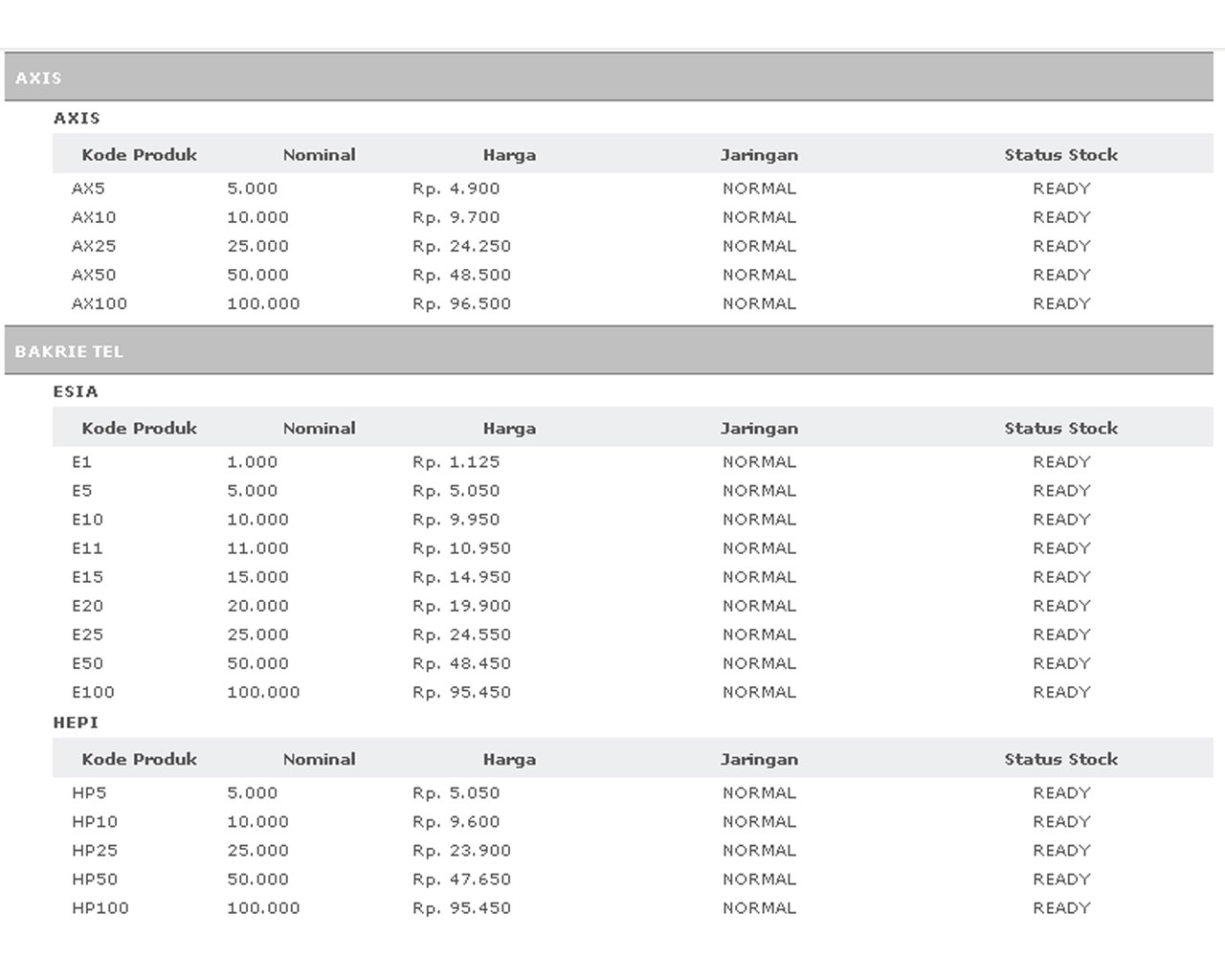 DAFTAR HARGA PULSA: DAFTAR HARGA PULSA