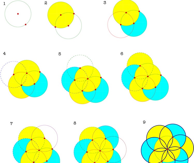 Math Me Thinks: Using Schematics to Teach