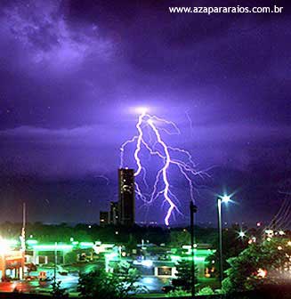 .: A FÍSICA DAS TEMPESTADES, DOS RAIOS E RELÂMPAGOS