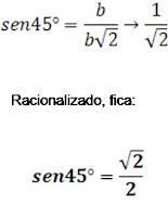 A Poderosa Matemática: Entendendo a Trigonometria