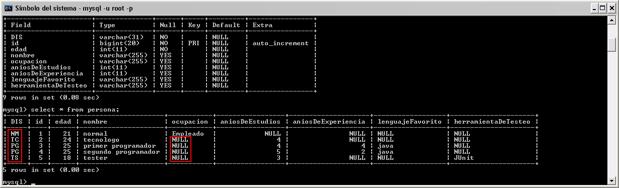 Tutoriales de Programacion Java: Hibernate - Parte 10: Herencia