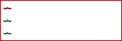 Mr. Comeford's Class: Acceleration: How fast how fast is changing.