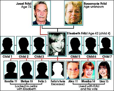 Embrace Your Destiny: June 2009