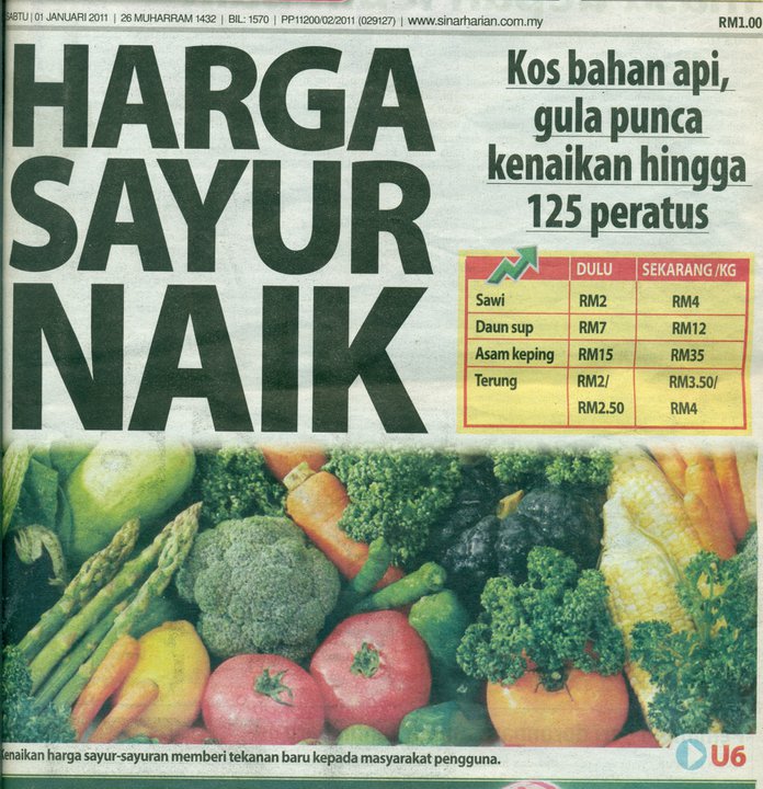 SMART GENERATION: HARGA SAYUR NAIK !!!!!!RAKYAT MAKIN TERBEBAN!!!!!