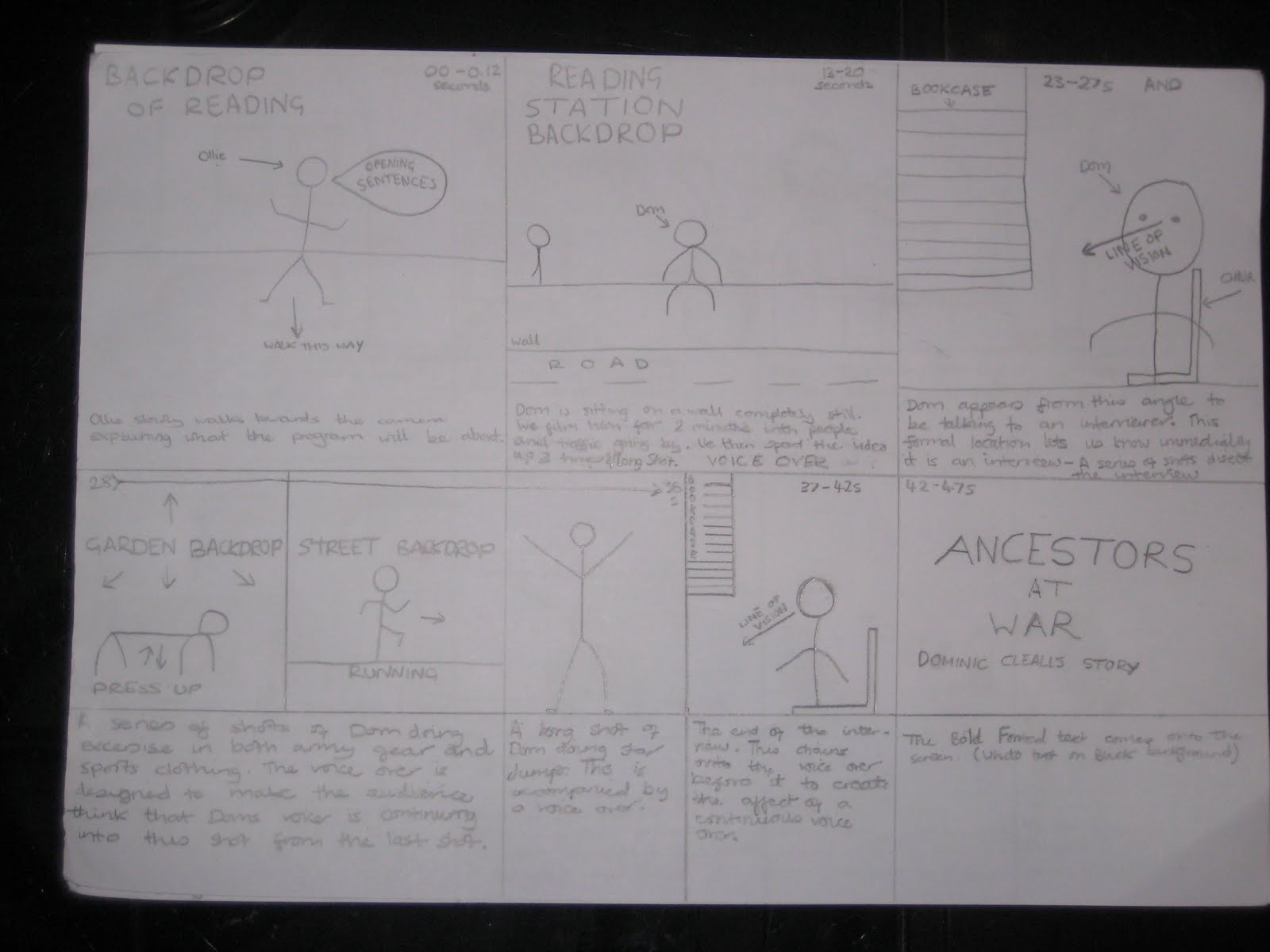 Ancestors at War: Storyboard