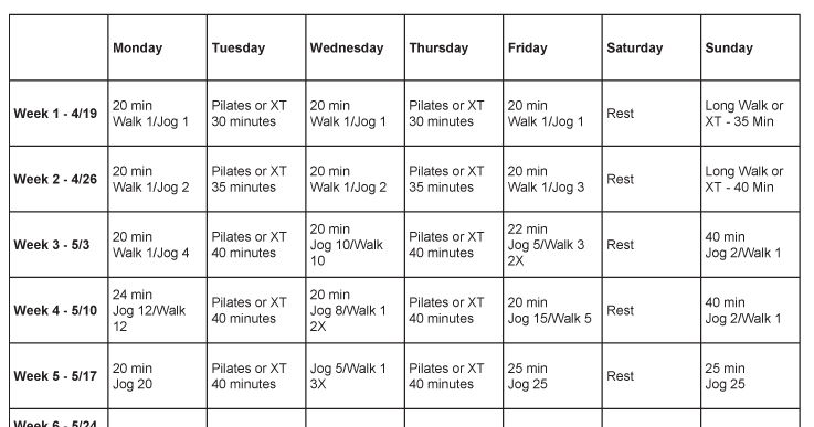 This journey: Postpartum 5K Training Program
