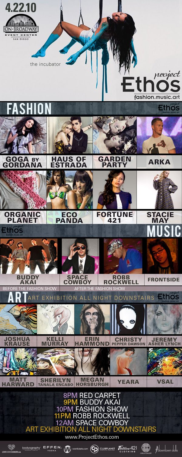 Voice of Project Ethos: April 2010