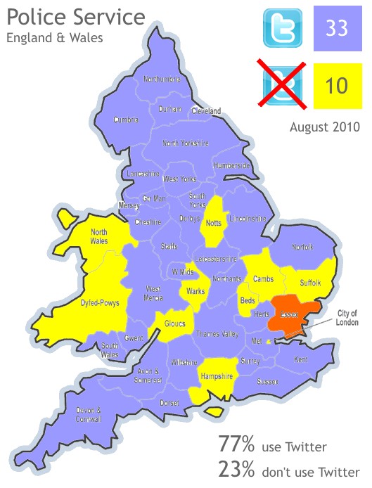 National Police Web Managers Group: August 2010