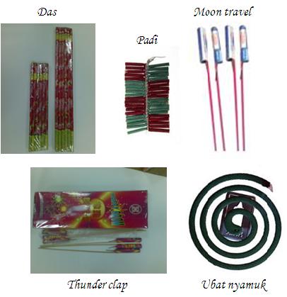 LIFE IS FULL OF SURPRISES !: MERCUN OH MERCUN..