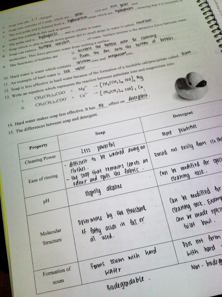Mr Sai Mun Chemistry Form 5 Notes - Mr Sai Mun's Blog