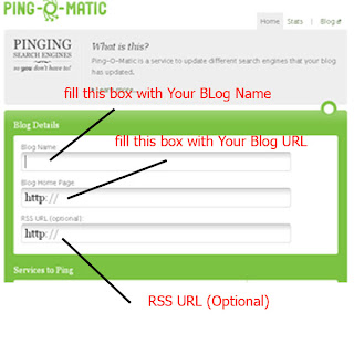 Learning Interesting: Simple Understanding About Pinging The Website