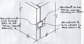 Adrian's Construction Blog