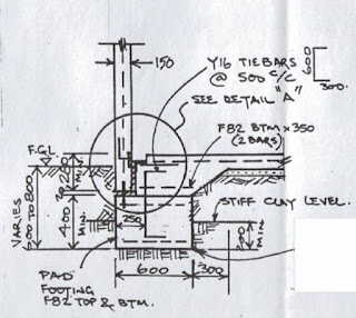 Adrian's Construction Blog: Engineering Drawings