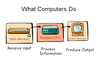 IT Systems - KÖNIG KAMAL