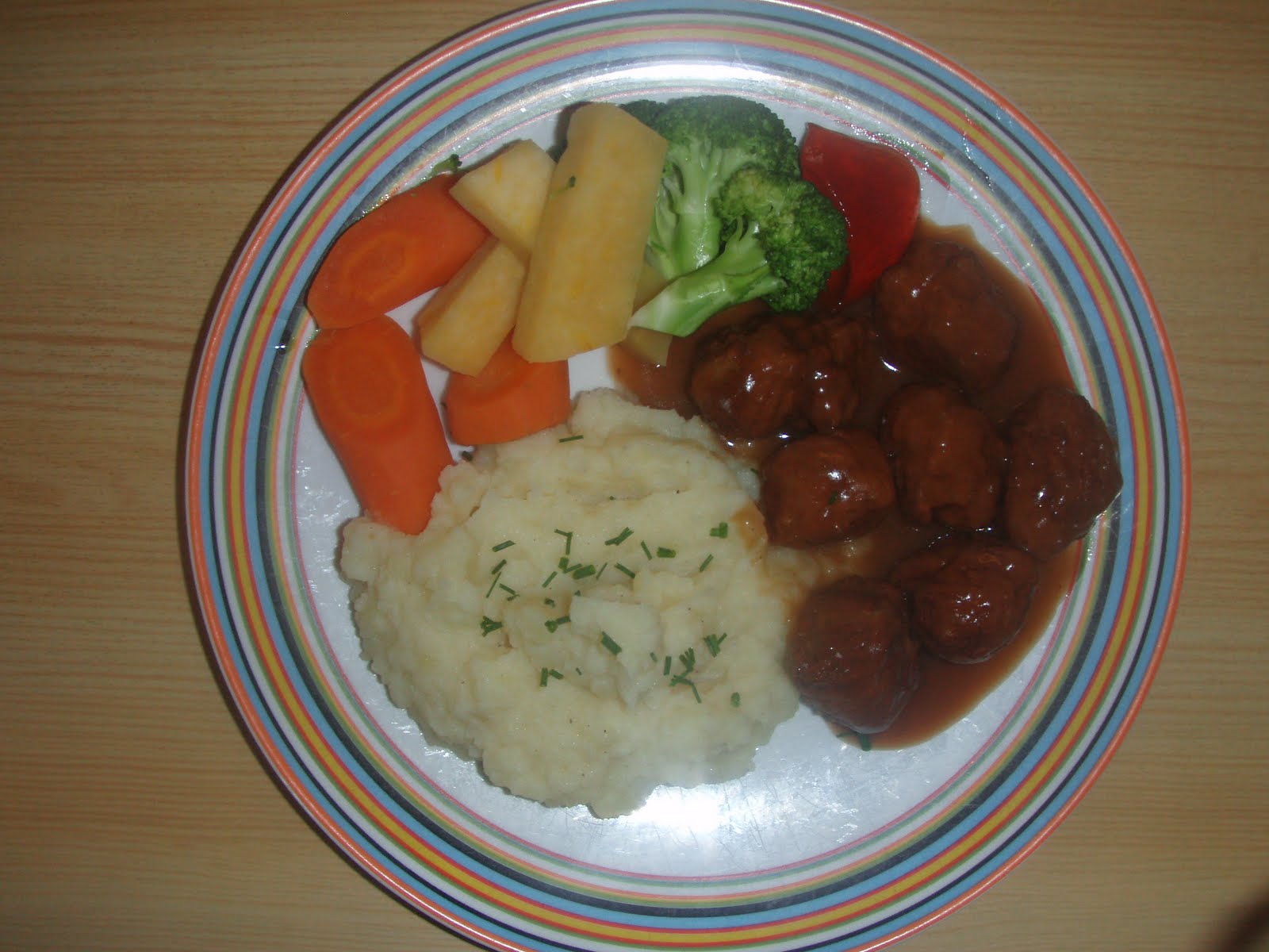 ortentrovag: Tallerkenmodellen - eller middag for 100 kr