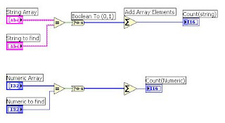 LabVIEW Materials, Tips and Tricks: Find number of times occurring element in an array