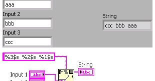LabVIEW Materials, Tips and Tricks: LabVIEW Tips- Format into String ...