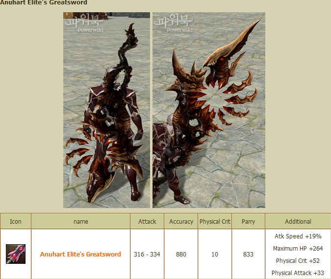 Aion Guides | Aion players| Aion articles: Anuhart Weapon Sets Show