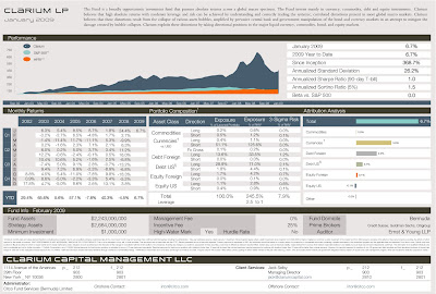 market folly: 2009-02-01 : hedge fund tracking, SEC filings, investment ...