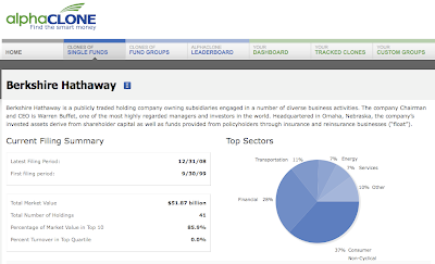 Alphaclone: The Ultimate Hedge Fund Portfolio Replication Tool ~ market ...
