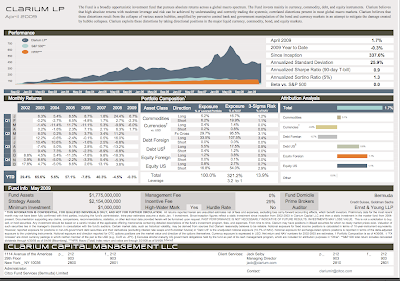 market folly: 2009-05-03 : hedge fund tracking, SEC filings, investment ...