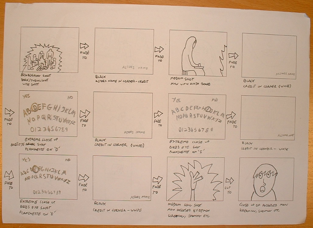 Foundation Production : Main Task: Storyboard Ideas
