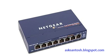 Sourcing & Recruiting Blog: Hubs, Switches and Routers