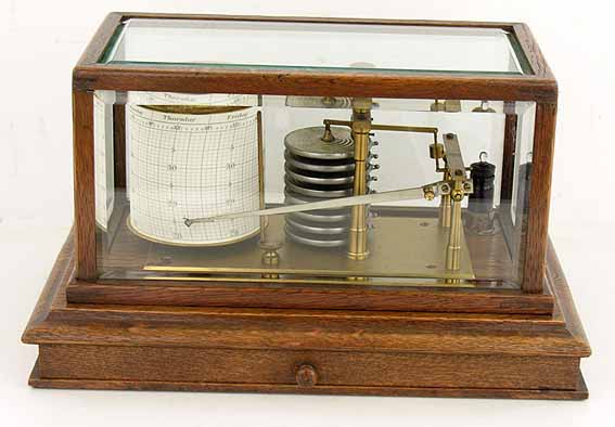 Principia Cosmologica: Antique Scientific Instruments