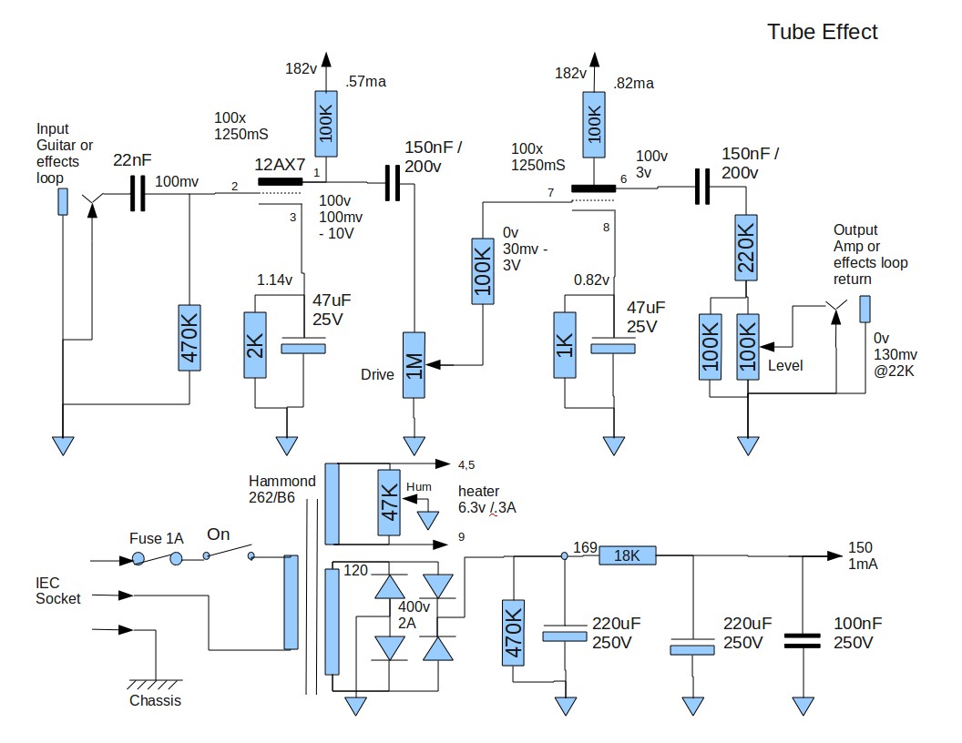 Beach Rats Music: Guitar Tube Effect