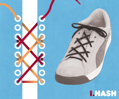Stylish Shoe lacing methods
