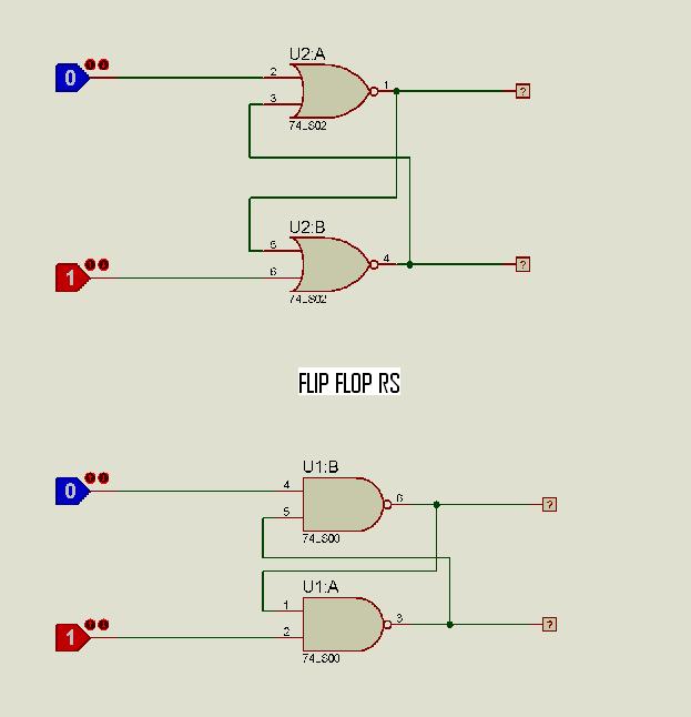 SIMULACIONES EN PROTEUS DIGITALES I: LOGICA SECUENCIAL flip flop