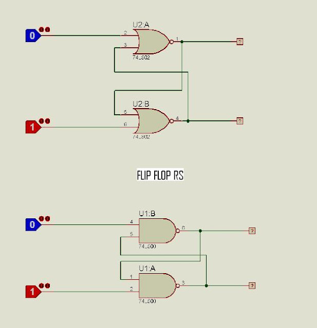 SIMULACIONES EN PROTEUS DIGITALES I: LOGICA SECUENCIAL flip flop