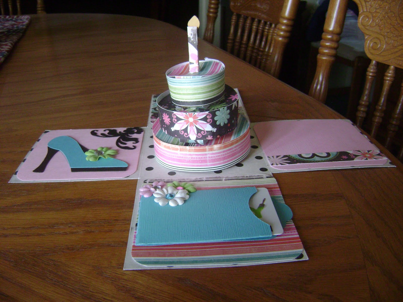 Lovin' Cricut: Explosion Box