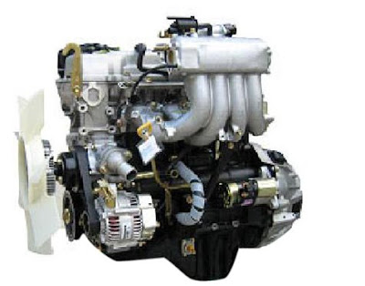 ELECTRONIC CAR PARTS: 7) HOW PETROL ENGINES WORK