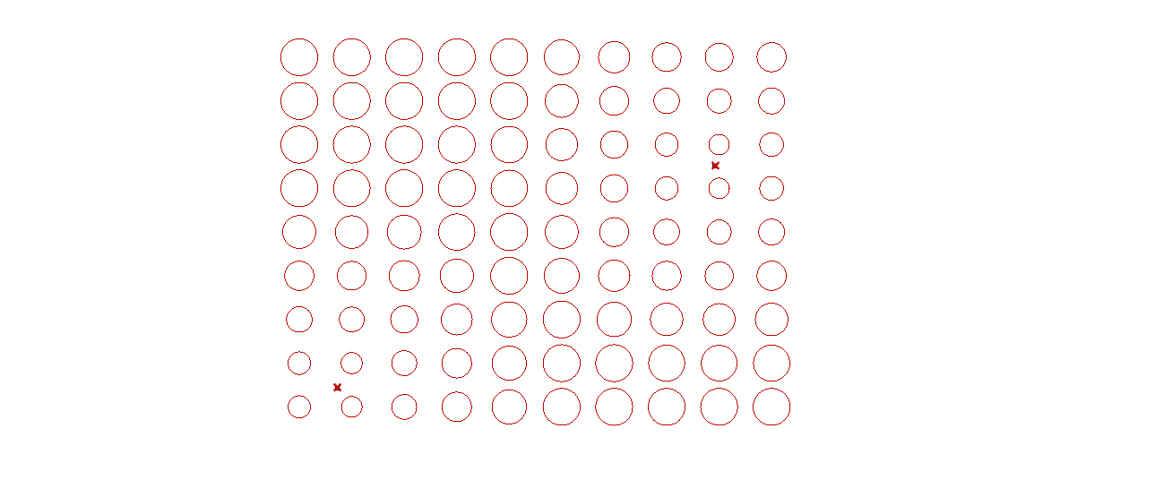 Para Normal Point Pattern Attractors