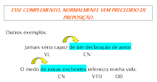7ª B Leão XIII: COMPLEMENTO NOMINAL