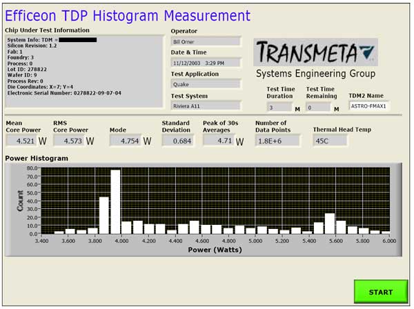 Information is wealth!!!: Thermal Design Power (TDP)