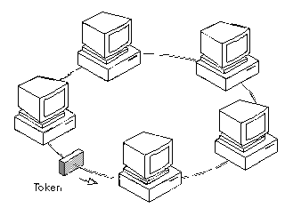 Welcome to my world :]: Basic Computer Concepts Lesson Summarization