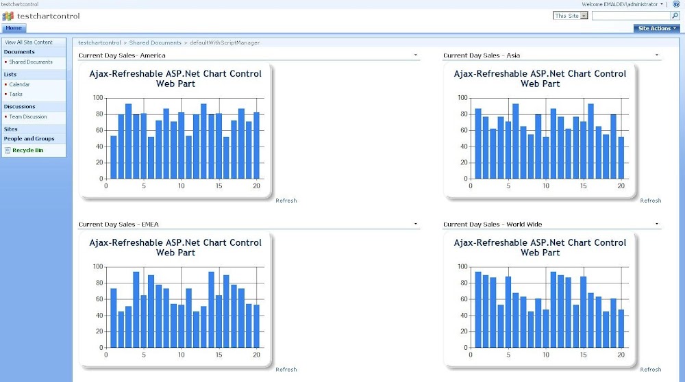 Azure & Co: Create a SharePoint AJAX-refreshable Web Part which wraps ...