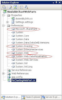 Azure & Co: Bind a Microsoft ASP .NET Chart Control within a SharePoint ...