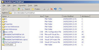 Azure & Co: Bind a Microsoft ASP .NET Chart Control within a SharePoint web part to a DataSet