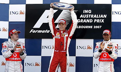 Spanish Football | Soccer | Sports Blog