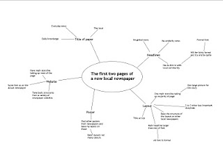 G324 Brogden: Newspaper Planning