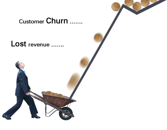 strategy-redefined: Customer Churn Management in Telecom