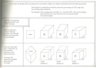 Foundation Drawing Section Z: Analysis and Convention- Paraline ...