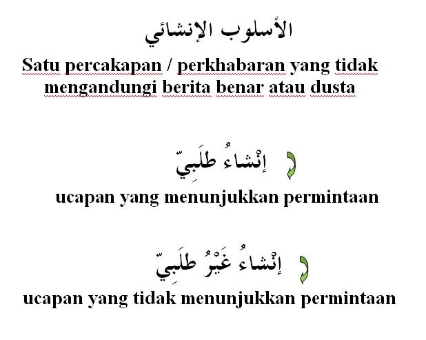 arab2U: Nota balaghah tg5 Uslub Insyaie