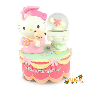 AllaboutKristine: Hello Kitty Graduation Pictures