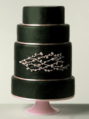 Moments by Morgan: 1/20/08 - 1/27/08